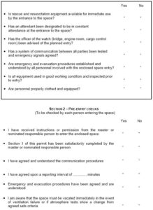 Enclosed Space Entry on Ship detailed Checklist & Precautions