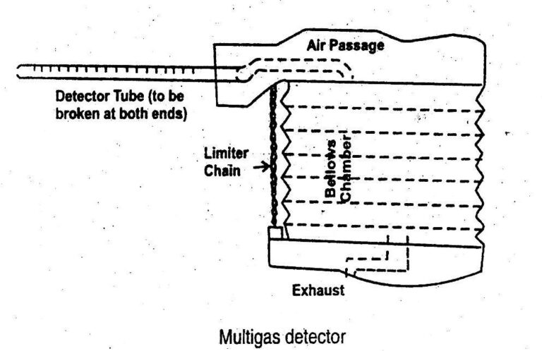 Tankers - Oways Online