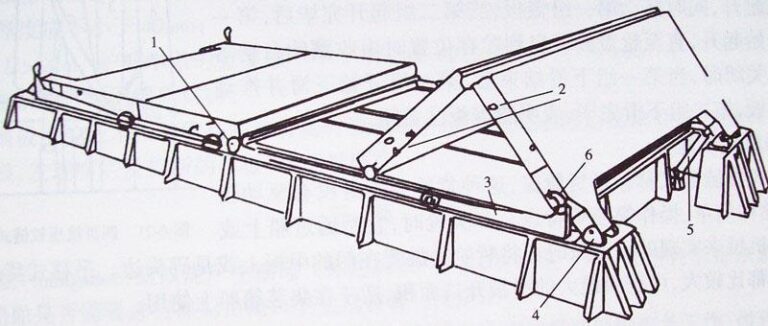 Hatch Covers - Oways Online